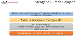 Pengenalan rumah belajar | PPTX