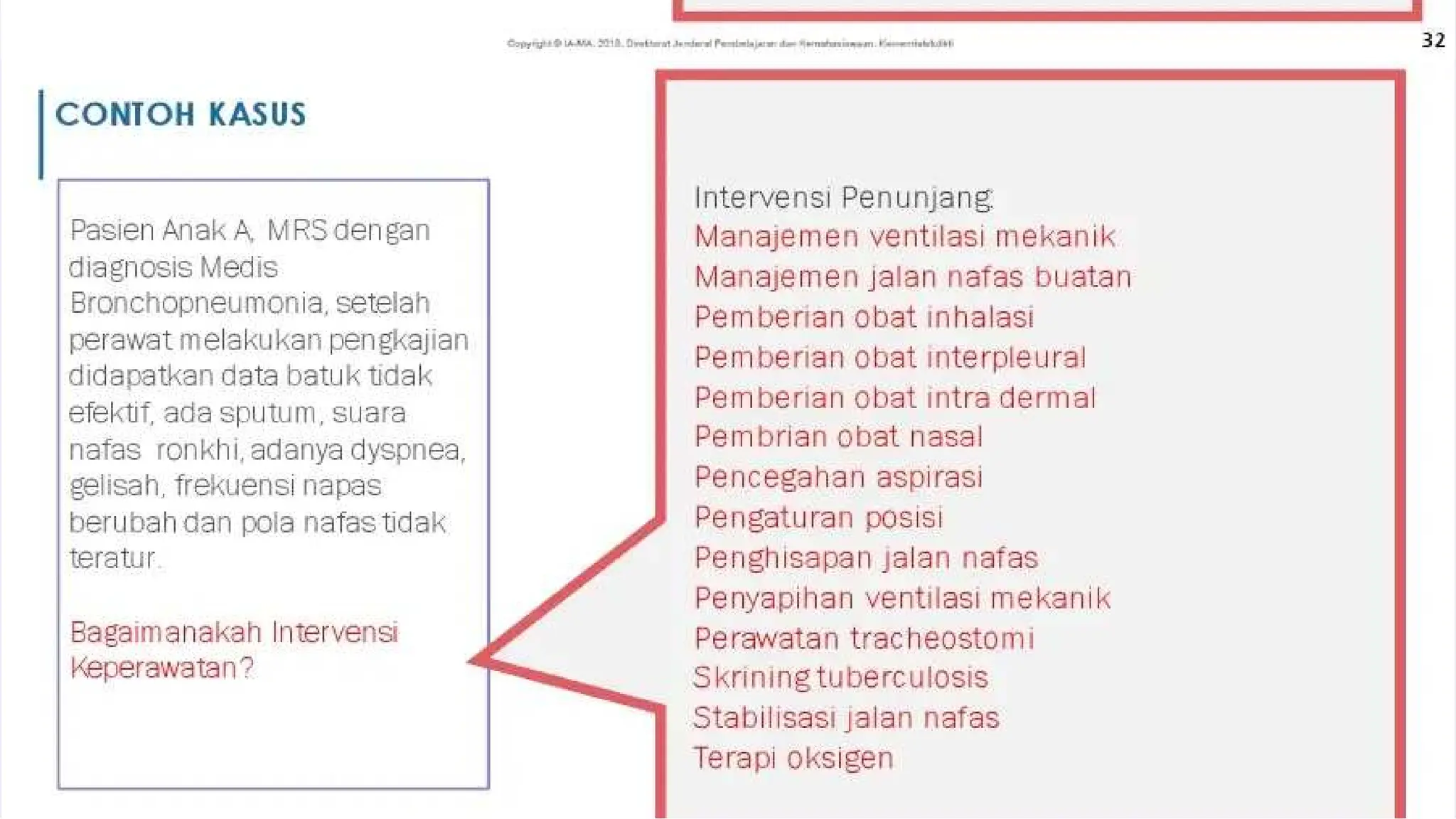 Pengenalan SDKI SLKI SIKI Dokumentasi Keperawatan | PDF