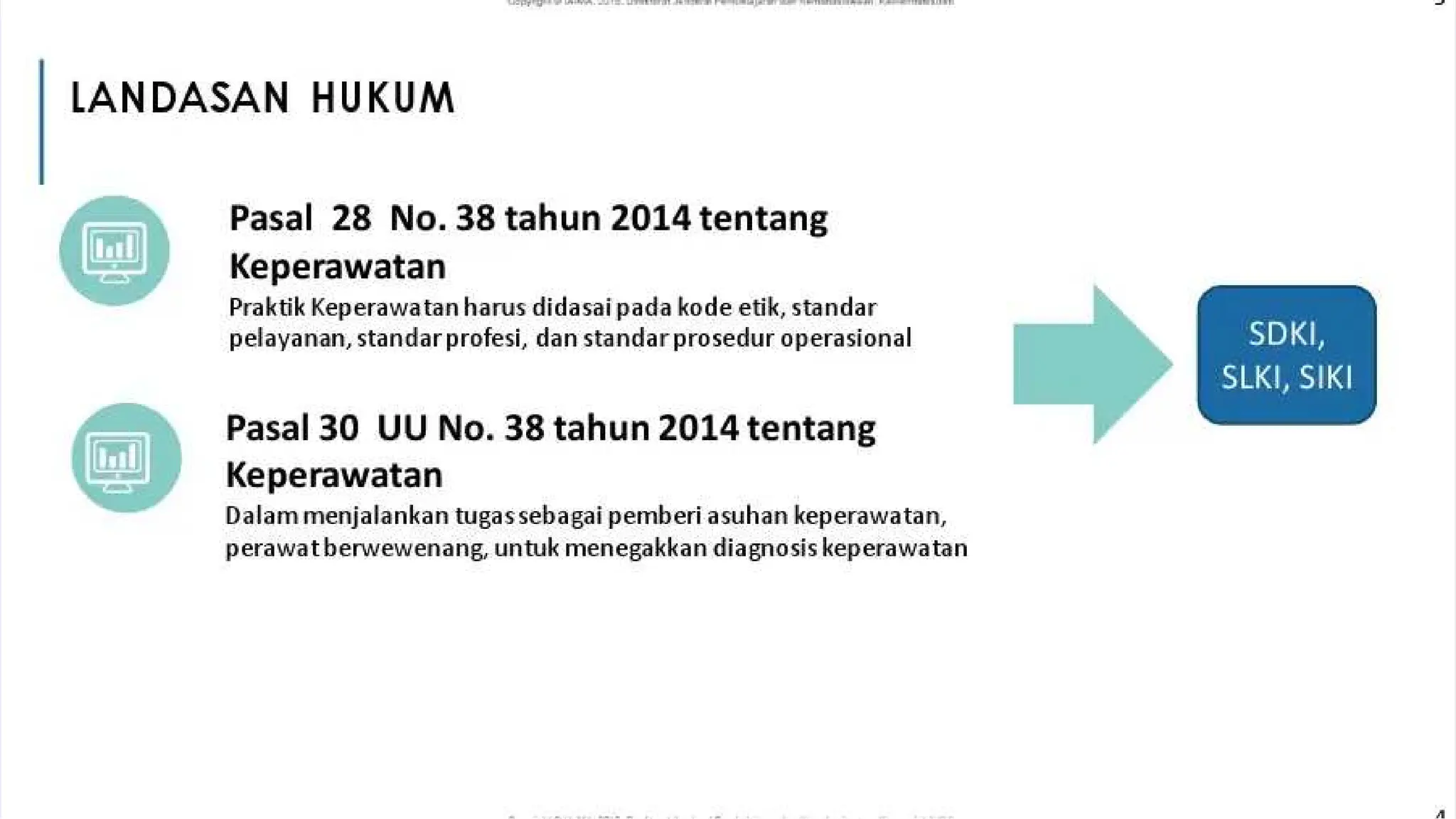 Pengenalan SDKI SLKI SIKI Dokumentasi Keperawatan | PDF