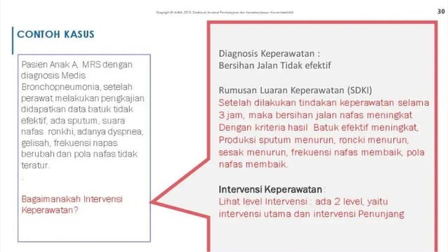 Pengenalan SDKI SLKI SIKI Dokumentasi Keperawatan | PDF
