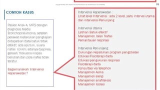 Pengenalan SDKI SLKI SIKI Dokumentasi Keperawatan | PDF