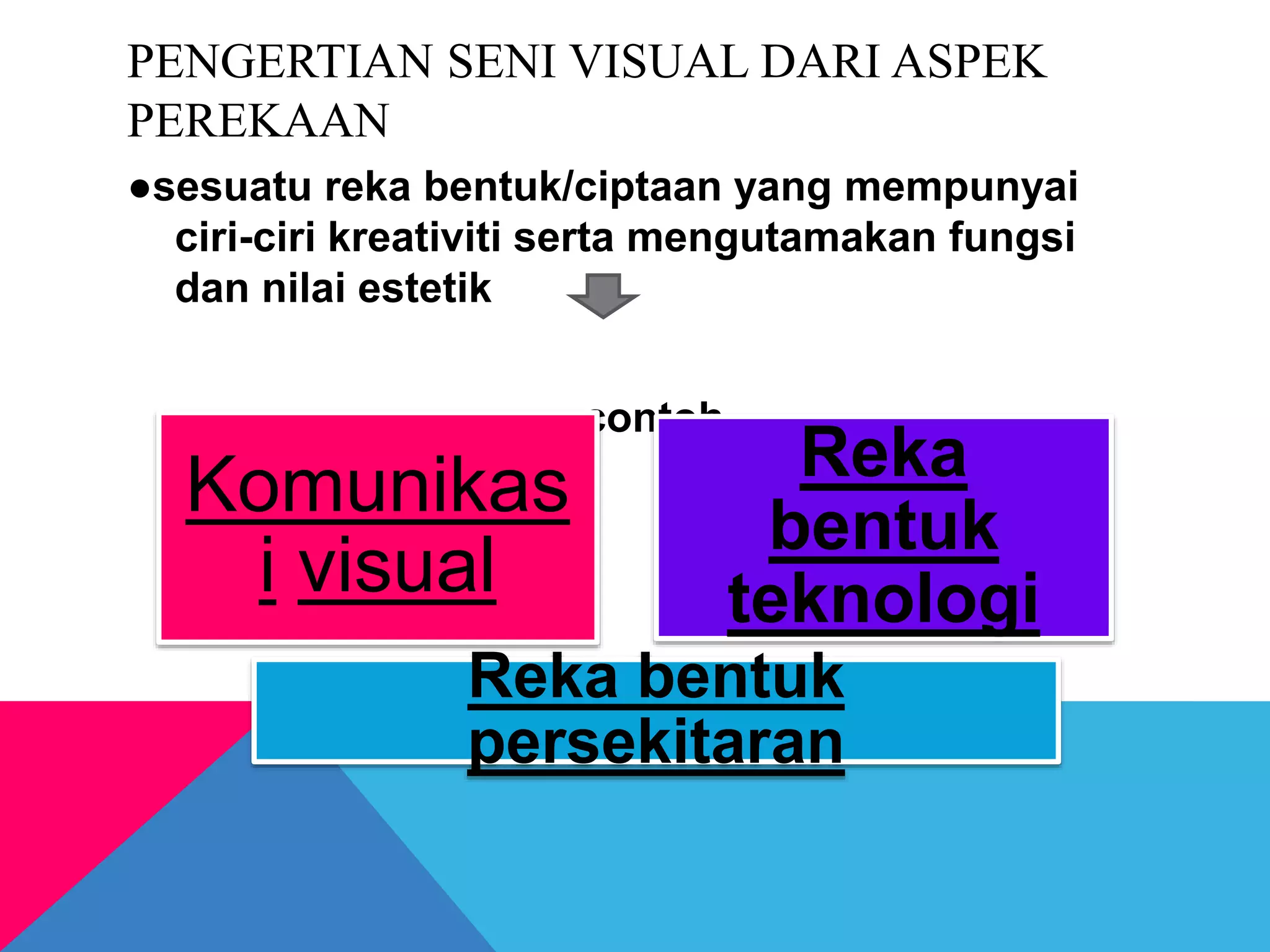 Pengenalan seni visual | PPTX