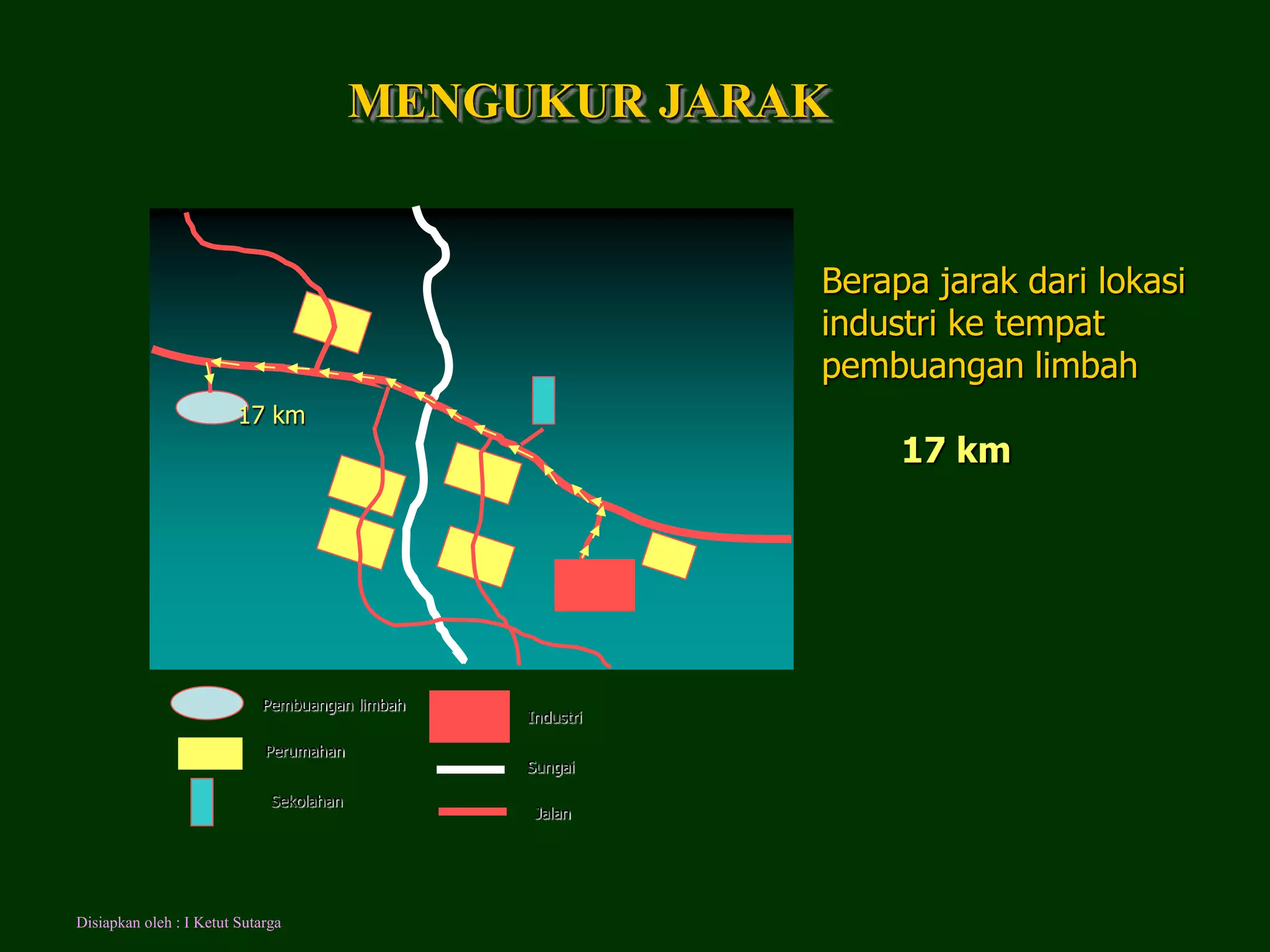 Pengenalan Sistem Informasi Geografi Sig Ppt