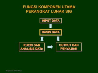 Pengenalan Sistem Informasi Geografi (SIG) | PPT