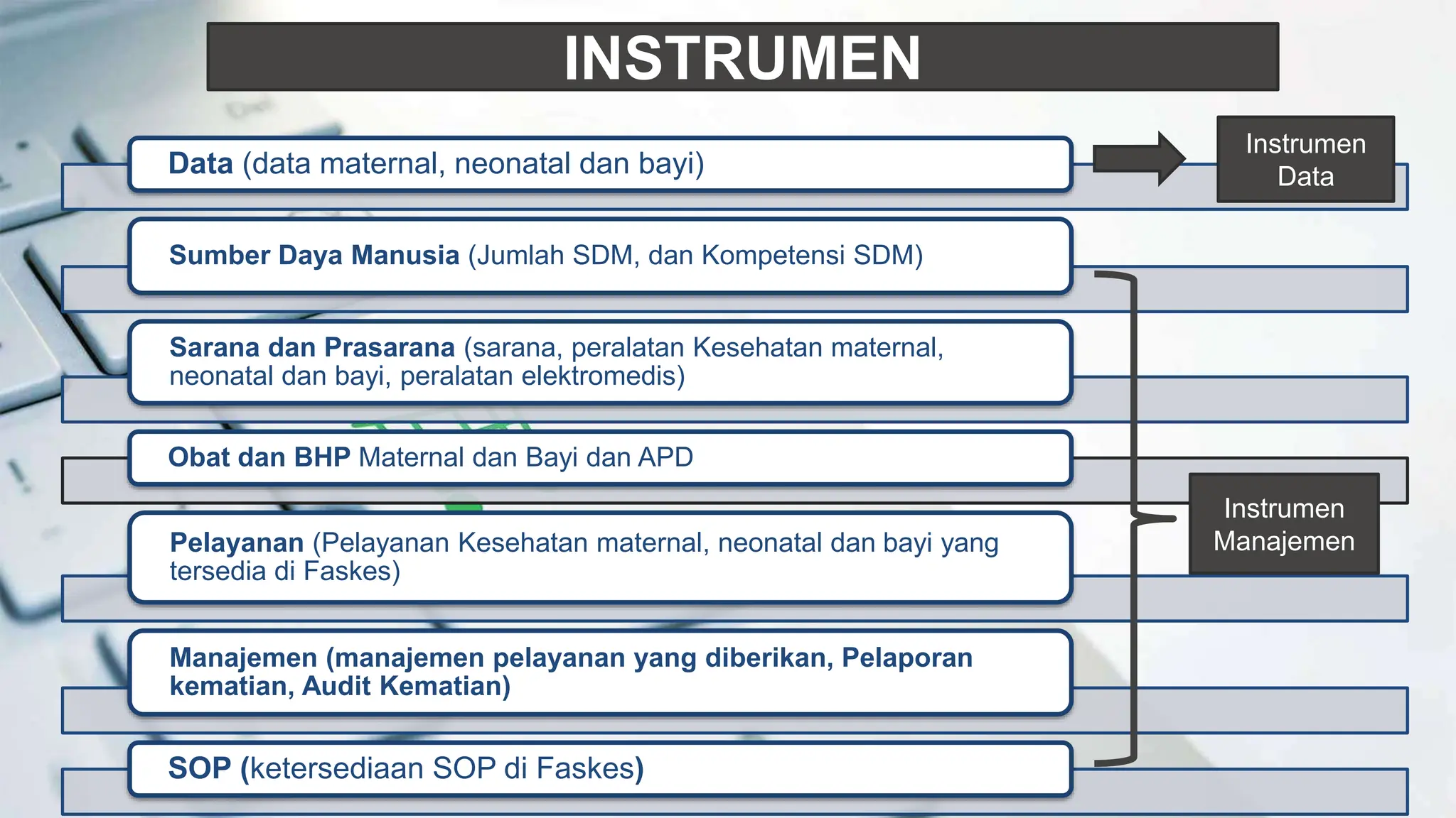 PengEnalan Simatneo di Puskesmas lengkap.pptx