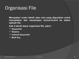 Pengenalan sistem berkas | PPT