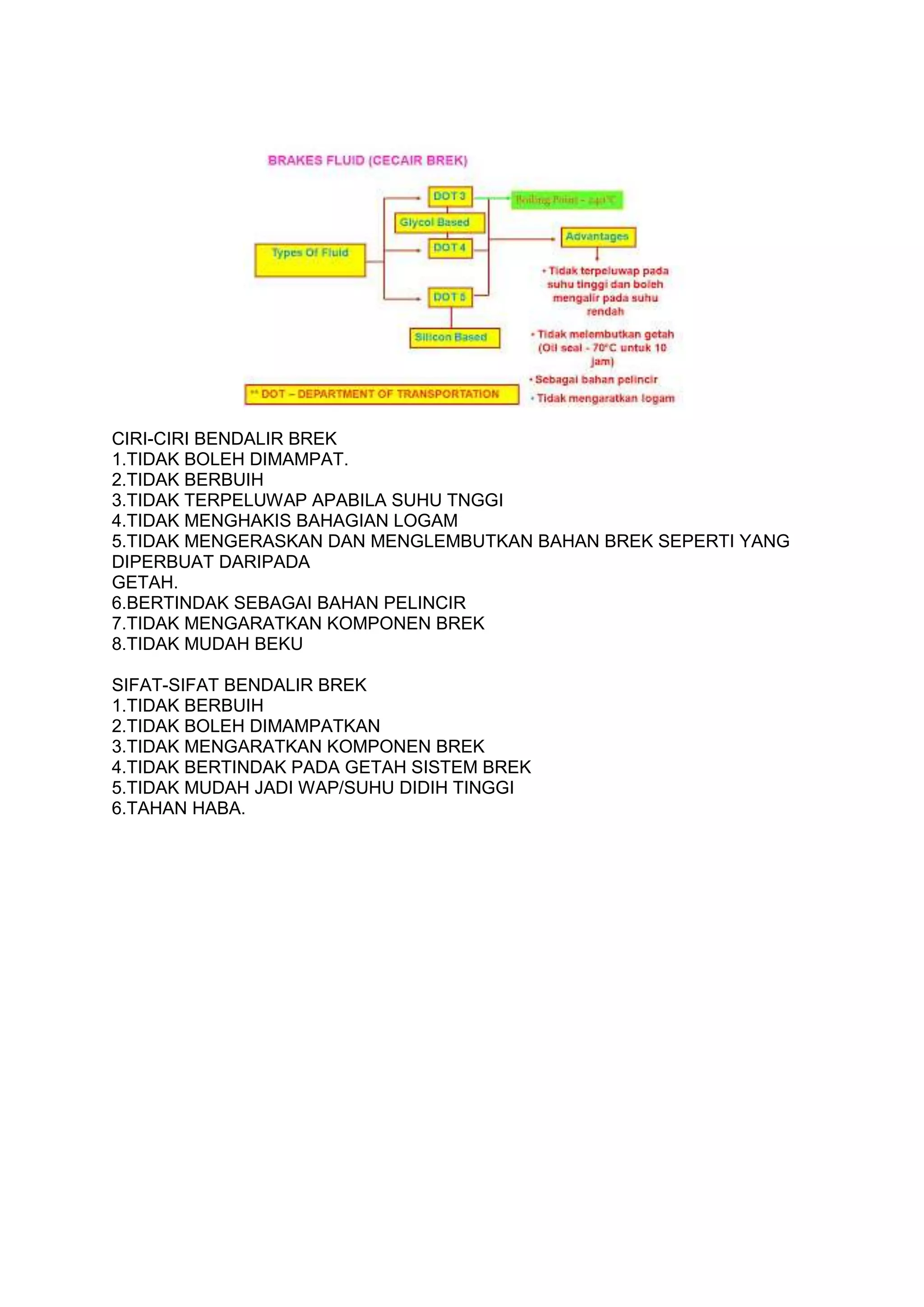 Pengenalan sistem brek | DOCX