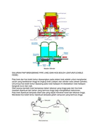 Pengenalan sistem brek | DOCX