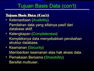 Pengenalan sistem database | PPT