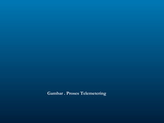Pengenalan Sistem Scada | PPT