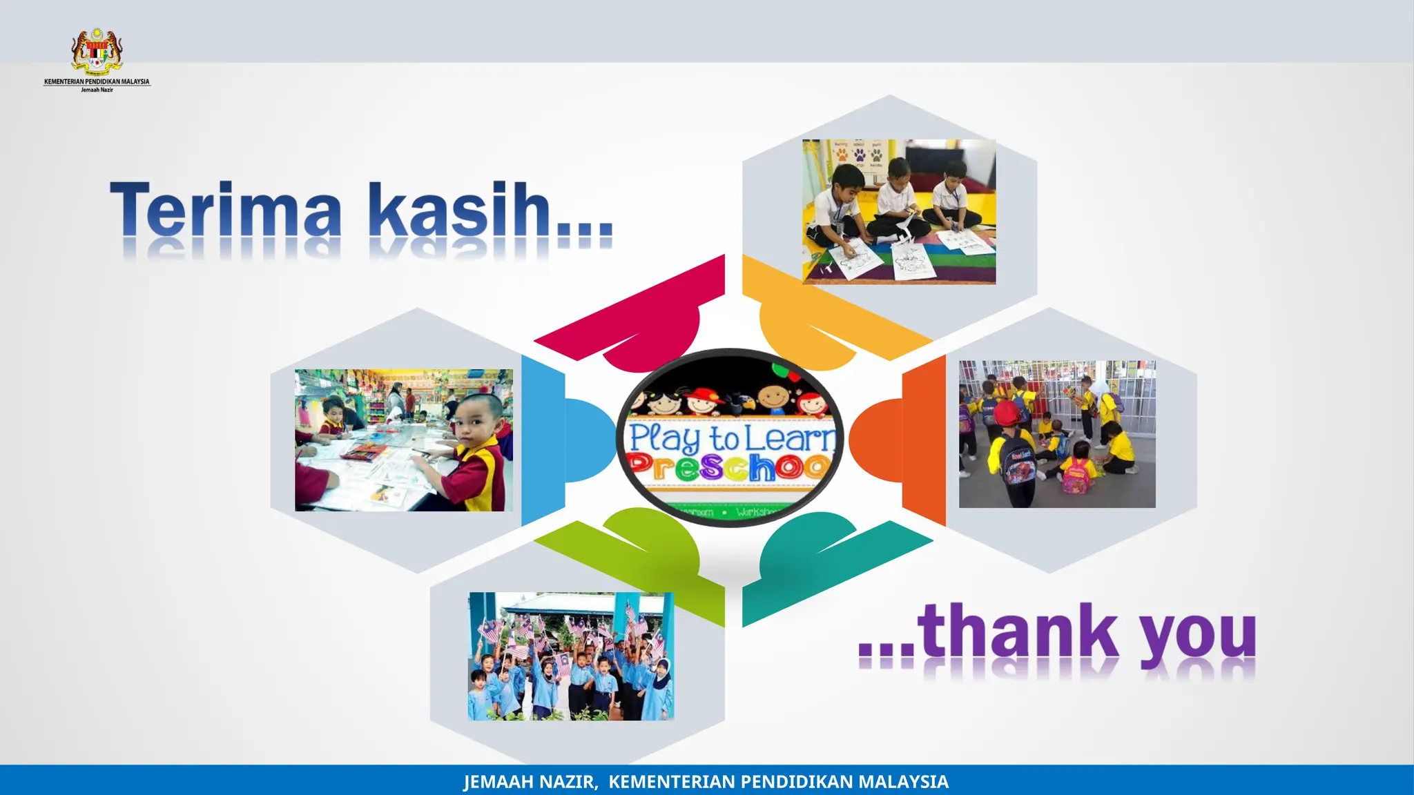 PENGENALAN STANDARD KUALITI PRASEKOLAH KEBANGSAAN | PPT