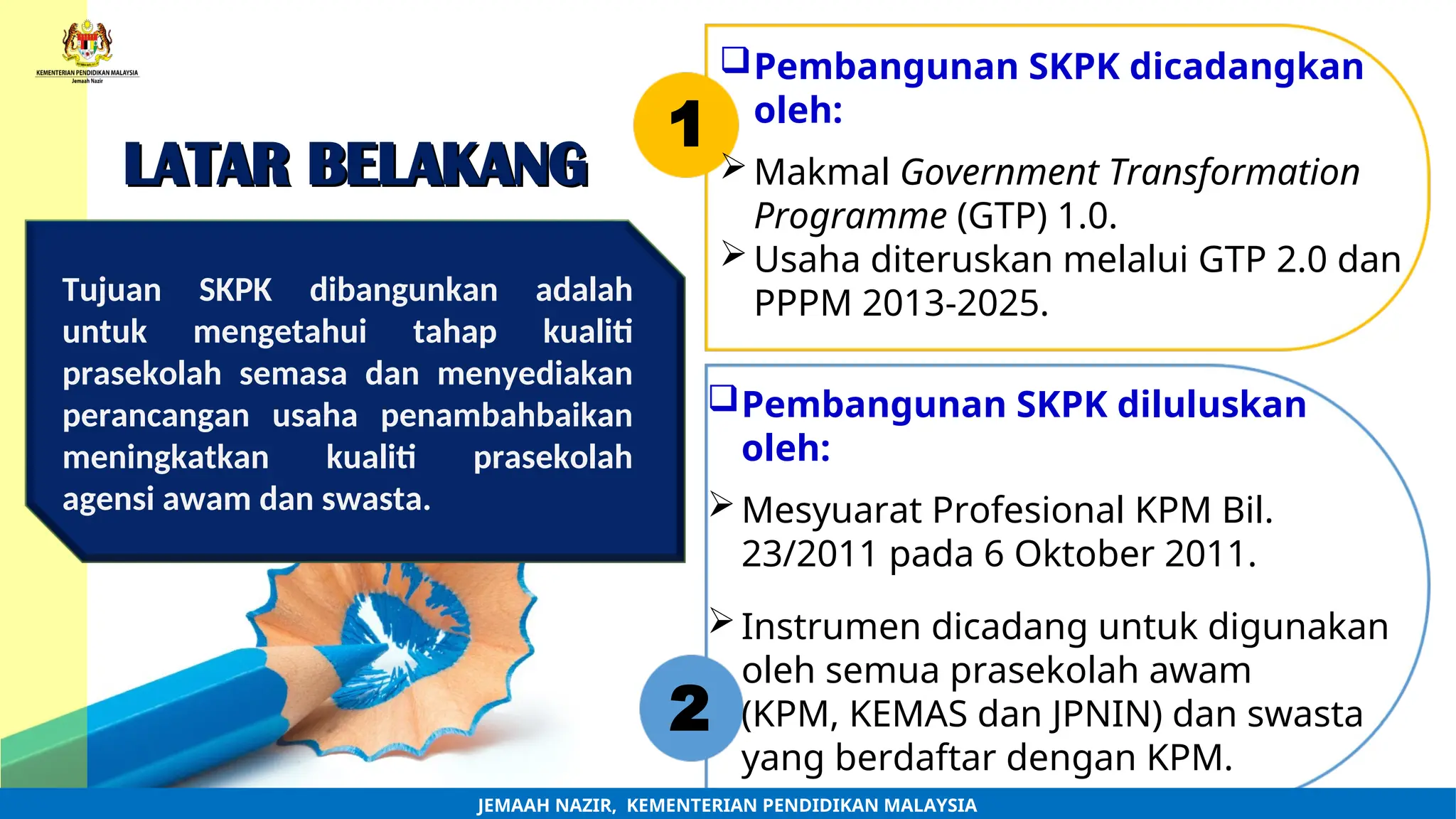 PENGENALAN STANDARD KUALITI PRASEKOLAH KEBANGSAAN | PPT