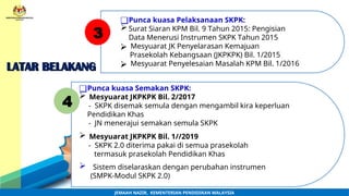 PENGENALAN STANDARD KUALITI PRASEKOLAH KEBANGSAAN | PPT