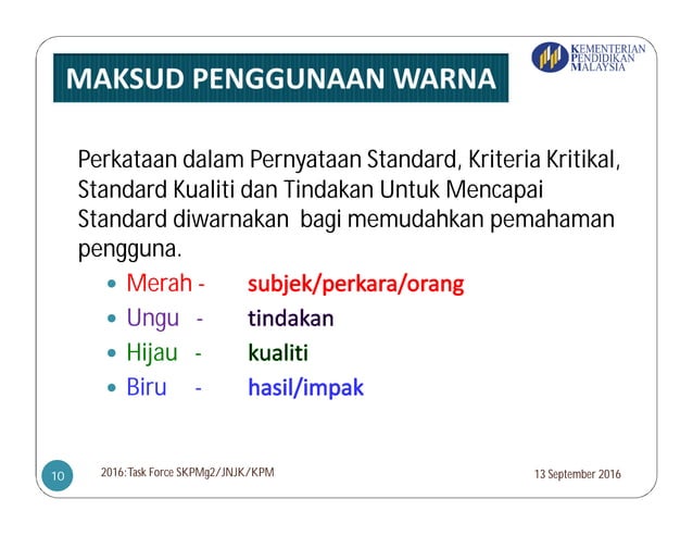 Standard Kualiti Pendidikan Malaysia Gelombang 2 (SKPMg2) - Pengenalan ...