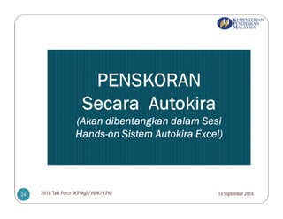 Standard Kualiti Pendidikan Malaysia Gelombang 2 (SKPMg2) - Pengenalan ...