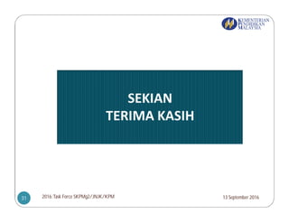 Standard Kualiti Pendidikan Malaysia Gelombang 2 (SKPMg2) - Pengenalan ...