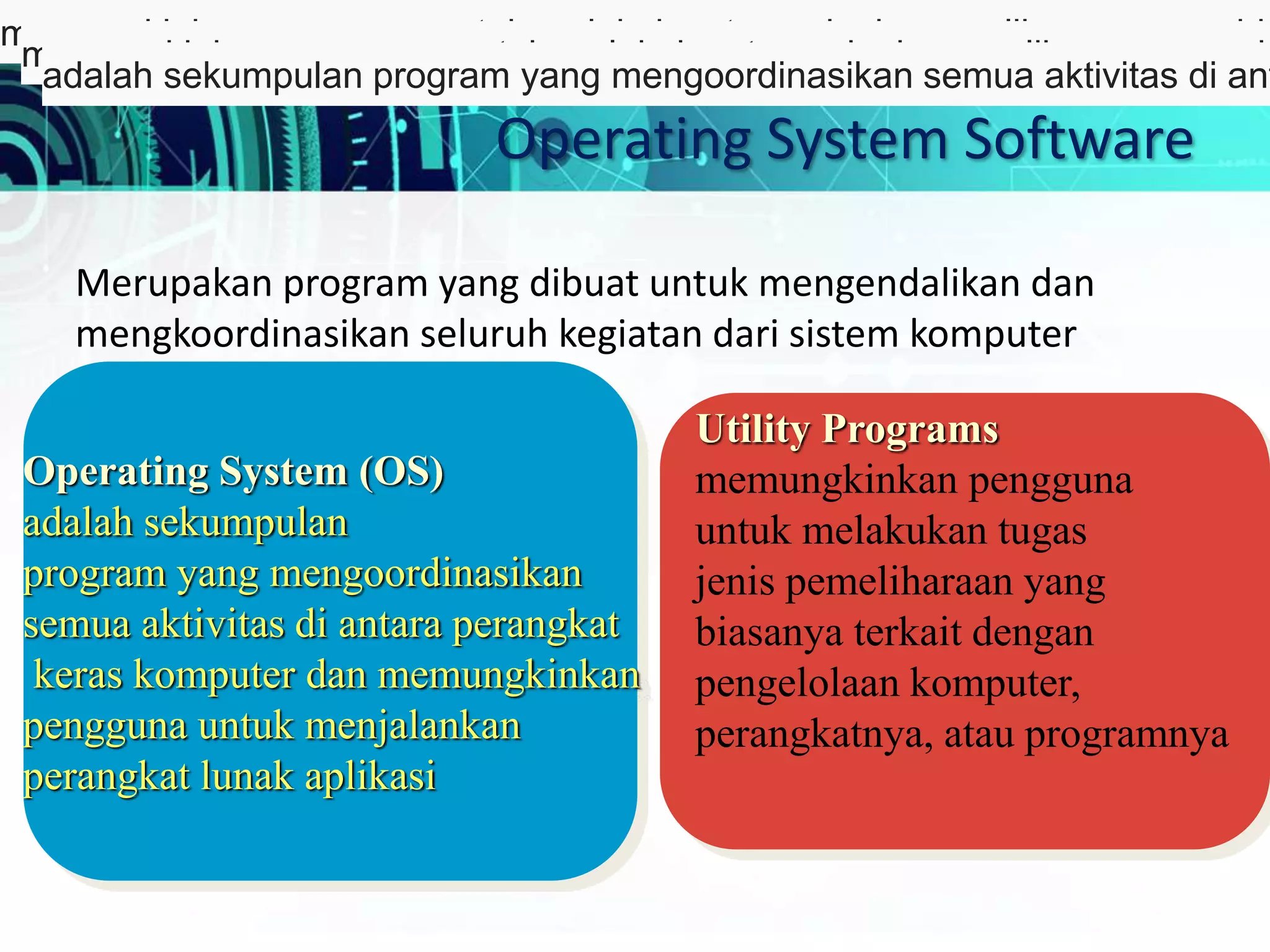 Pengenalan software | PPTX