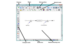 PENGENALAN SOFTWARE DAN ANTAR MUKA VENSIM PLE.pptx