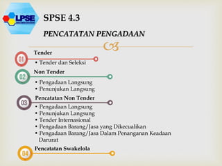 pengenalan spse 43.pptx