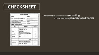 PENGENALAN Suggestion Sytem and Quality Control Circle | PPTX