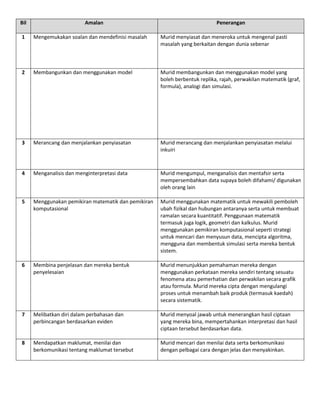 Pengenalan_STEM.pdf