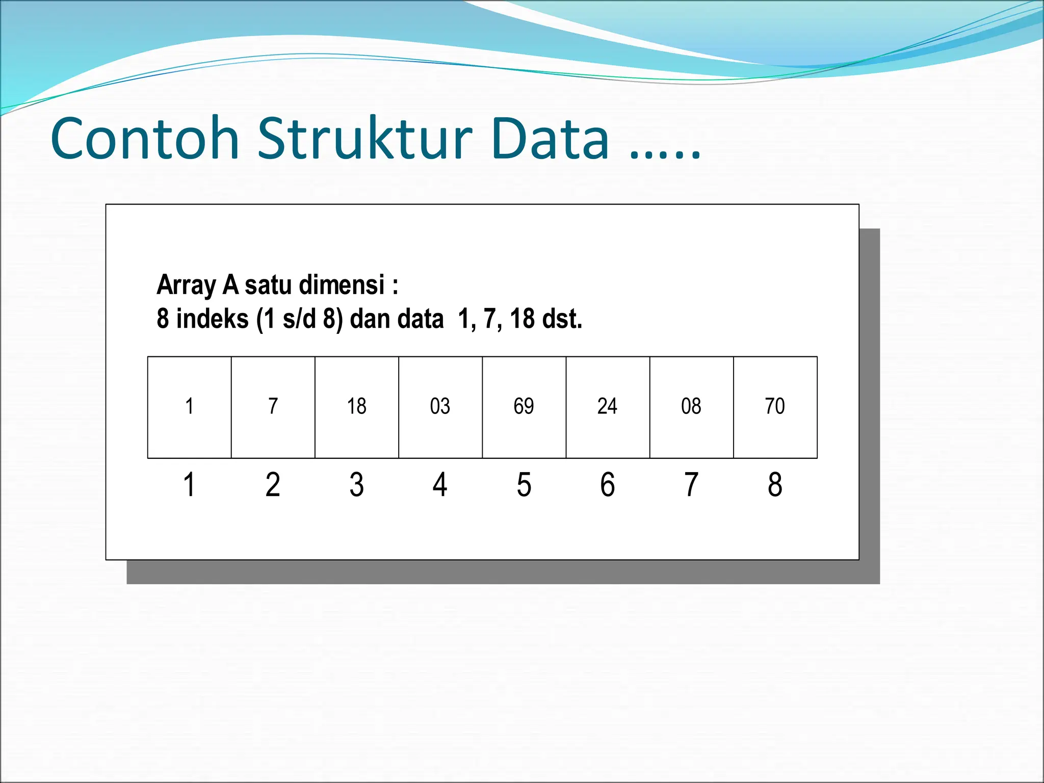 Pengenalan struktur data Pengenalan struktur data | PPT