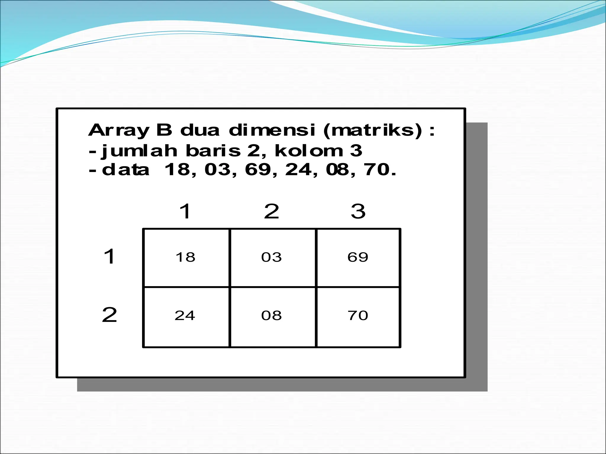 Pengenalan struktur data Pengenalan struktur data | PPT