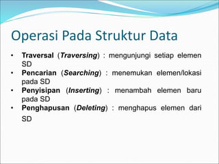 Pengenalan struktur data Pengenalan struktur data | PPT