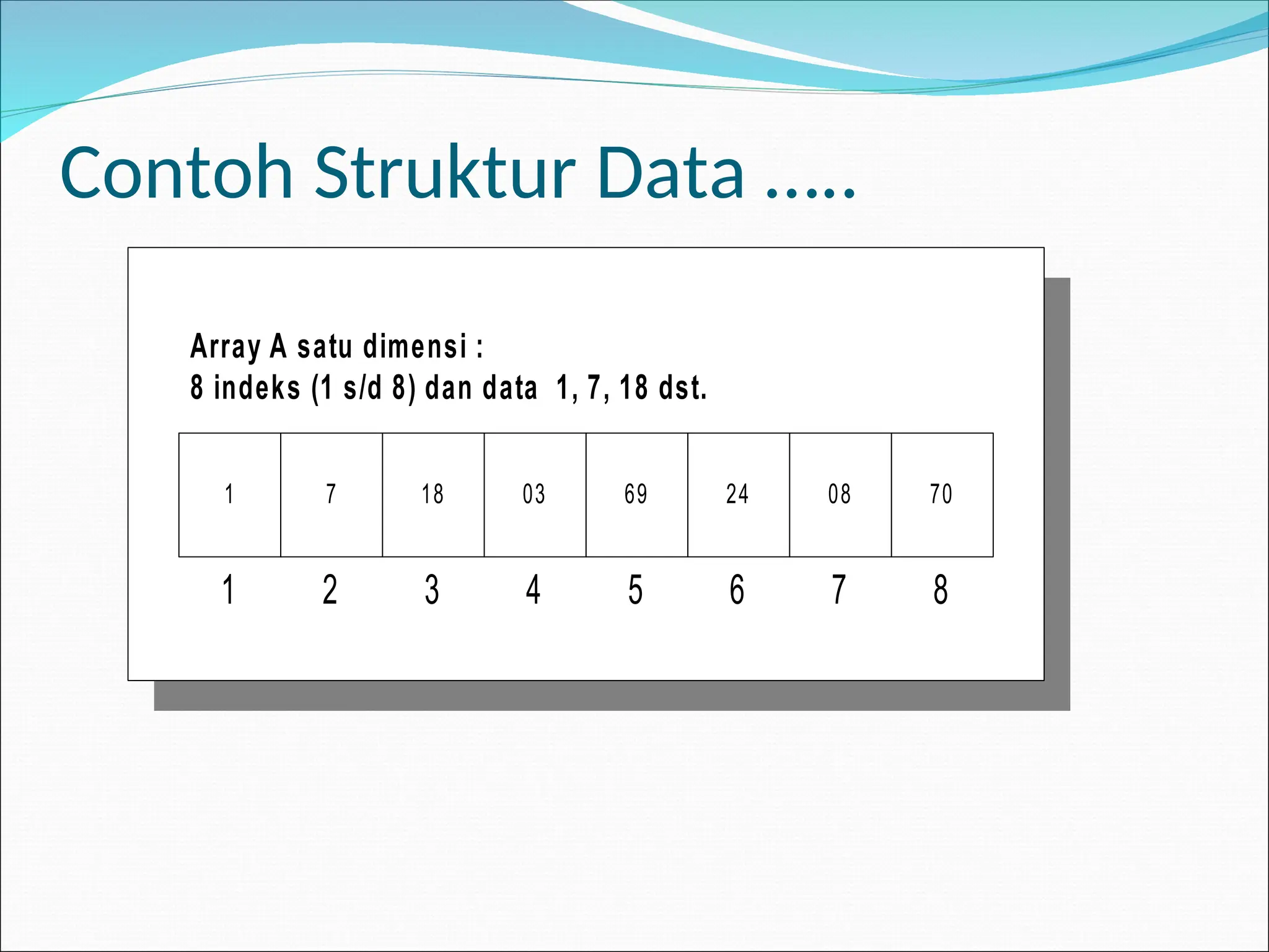 Pengenalan struktur data-Pengenalan struktur data- | PPT