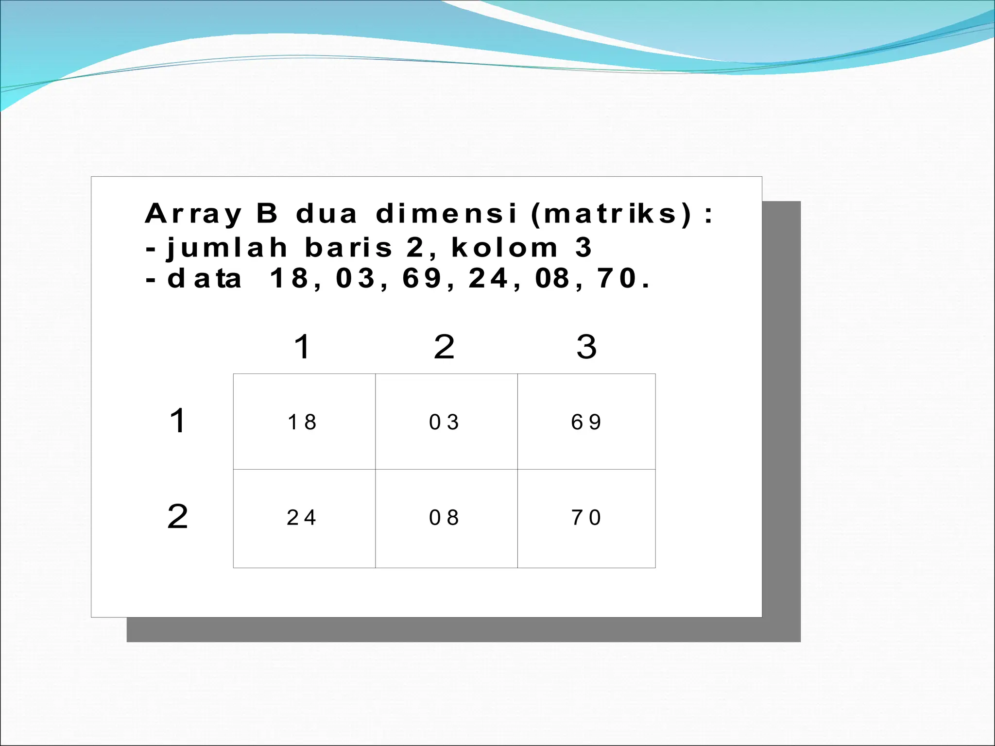 Pengenalan struktur data kelas 9 kurikulum merdeka | PPT