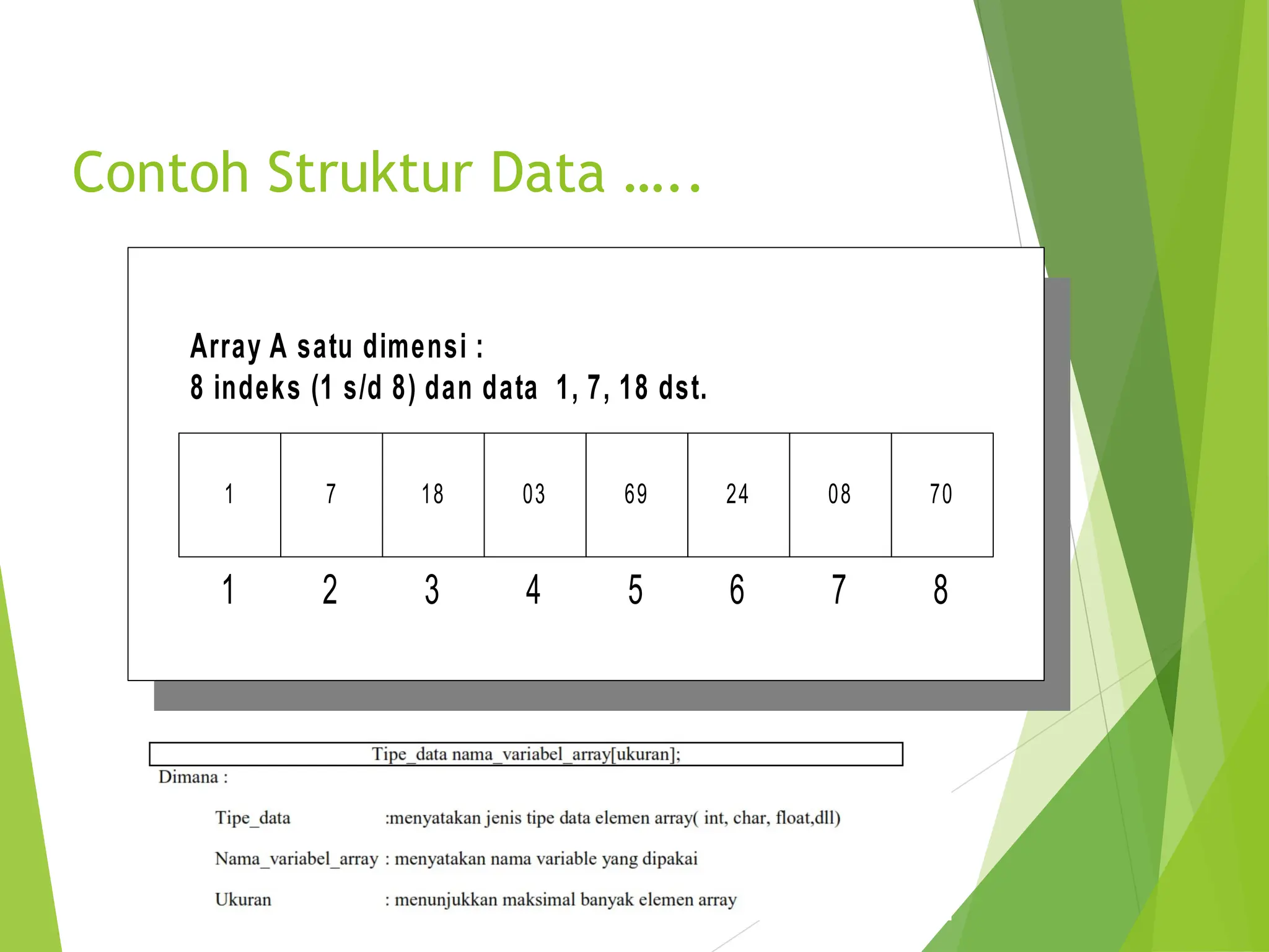 Pengenalan struktur data pertemuan 2 mengenal tipe tipe struktur data.ppt
