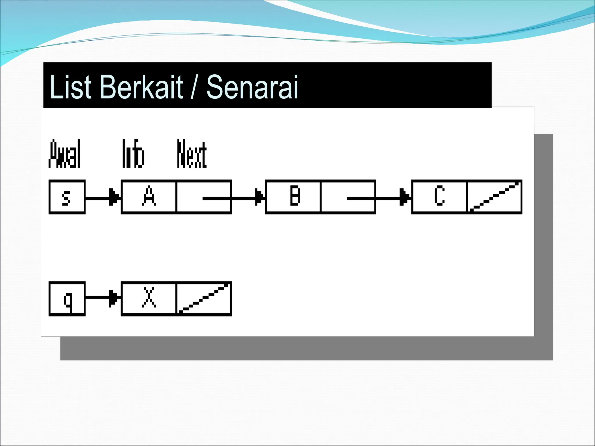 Pengenalan struktur data tentang tree dan graph.ppt