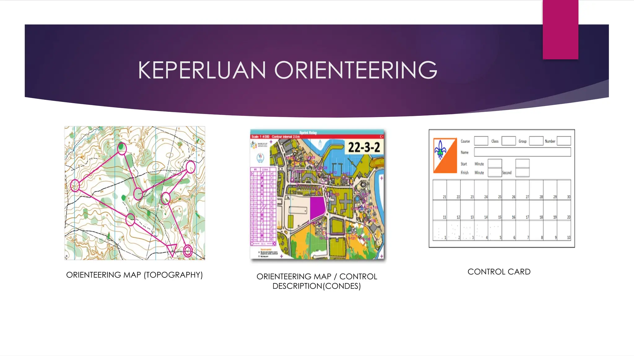 PENGENALAN SUKAN ORIENTEERING (AKTIVITI PENDIDIKAN LUAR) | PPTX