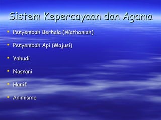Pengenalan tamadun islam_ | PPT
