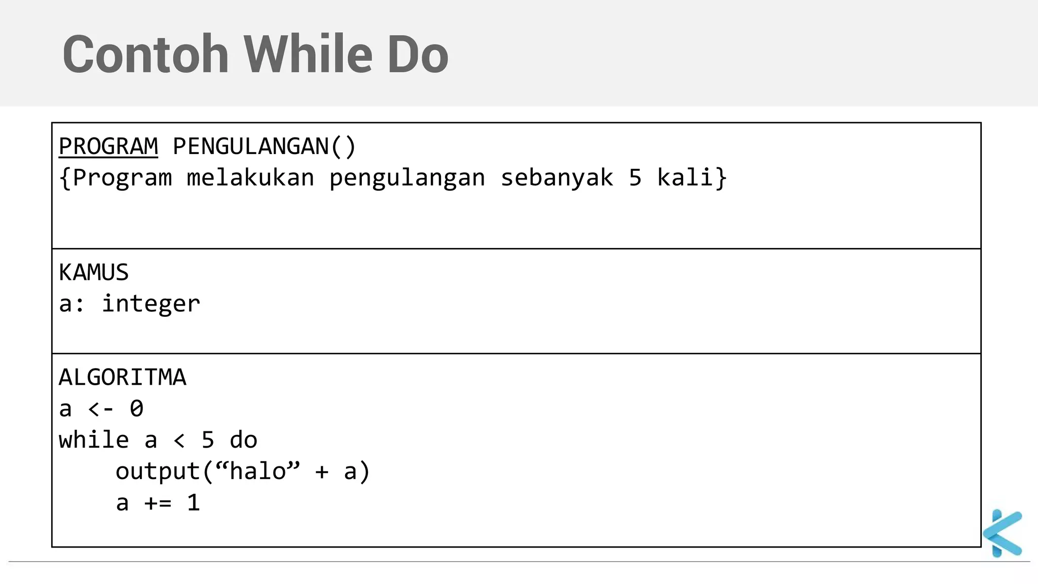 Pengenalan Teknologi Informasi - 6 - Pengulangan | PPT