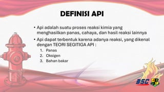 Pengenalan Bahaya Kebakaran Tahap Pertama | PDF