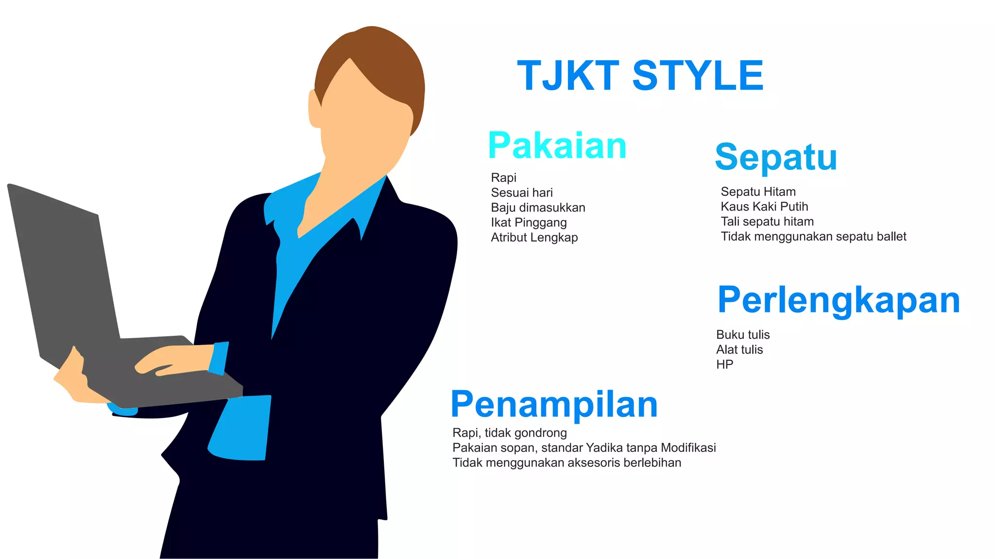 Pengenalan TJKT.pptx