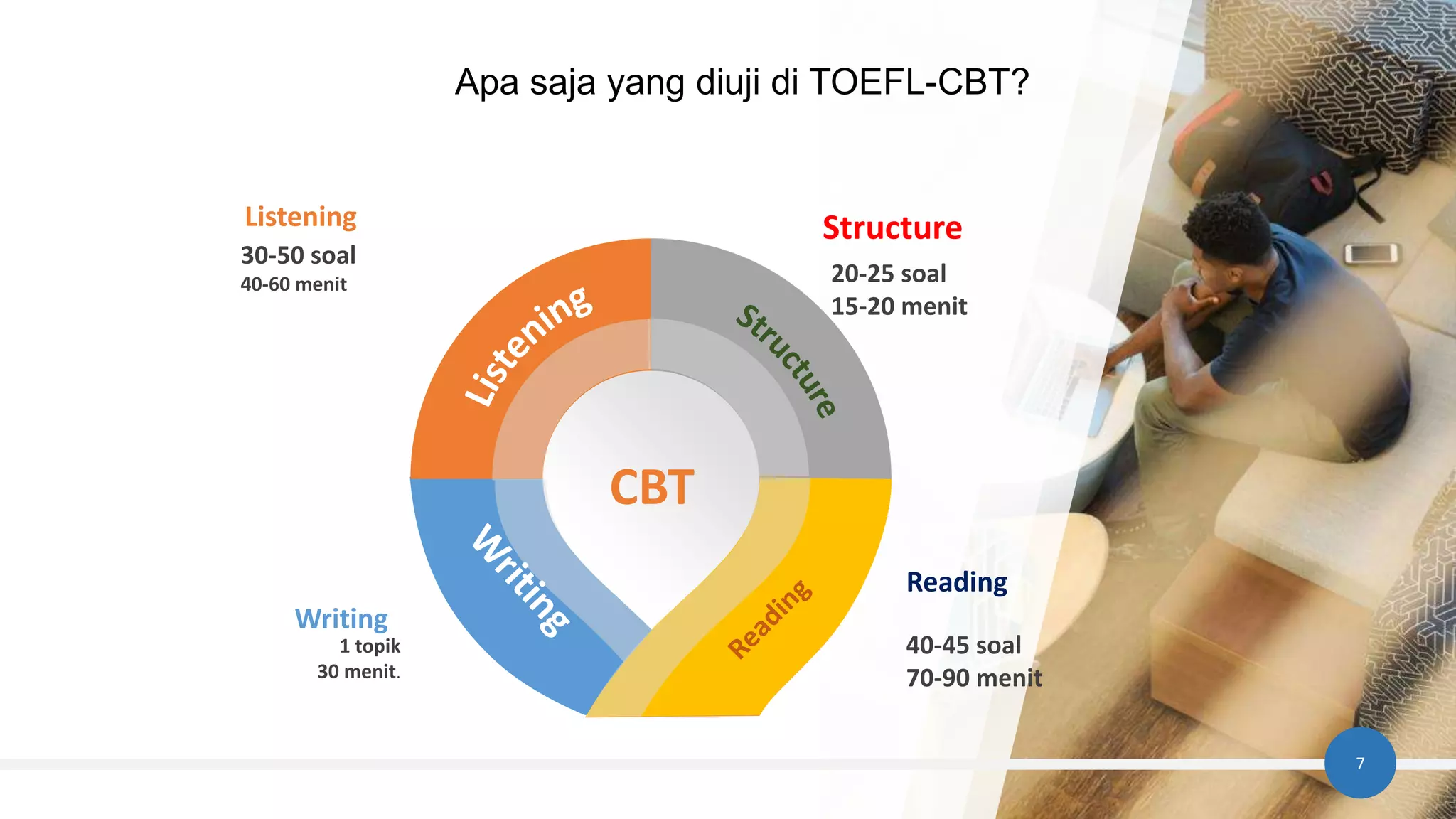 Pengenalan Toefl.pptx