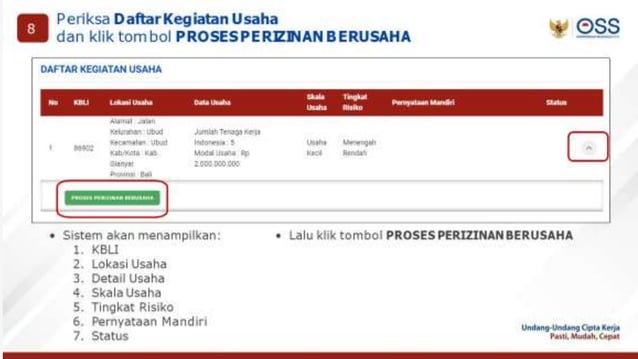 Pengenalan UMK, Kriteria Self Declare dan Perizinan.pptx