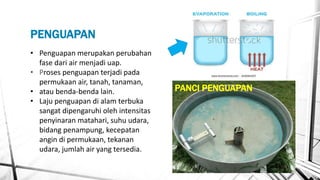PENGENALAN UNSUR-UNSUR CUACA DAN IKLIM.pptx