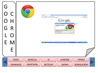Pengenalan web browser | PPT