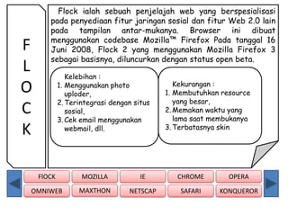 Pengenalan web browser | PPT