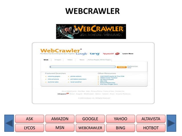 Pengenalan web browser | PPT