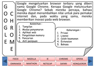 Pengenalan web browser | PPT