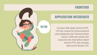 Pengenalan Web Modern.pptx