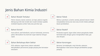 Pengendalian-Bahan-Kimia-and-Tindakan-Tumpahan-Kimia.pptx