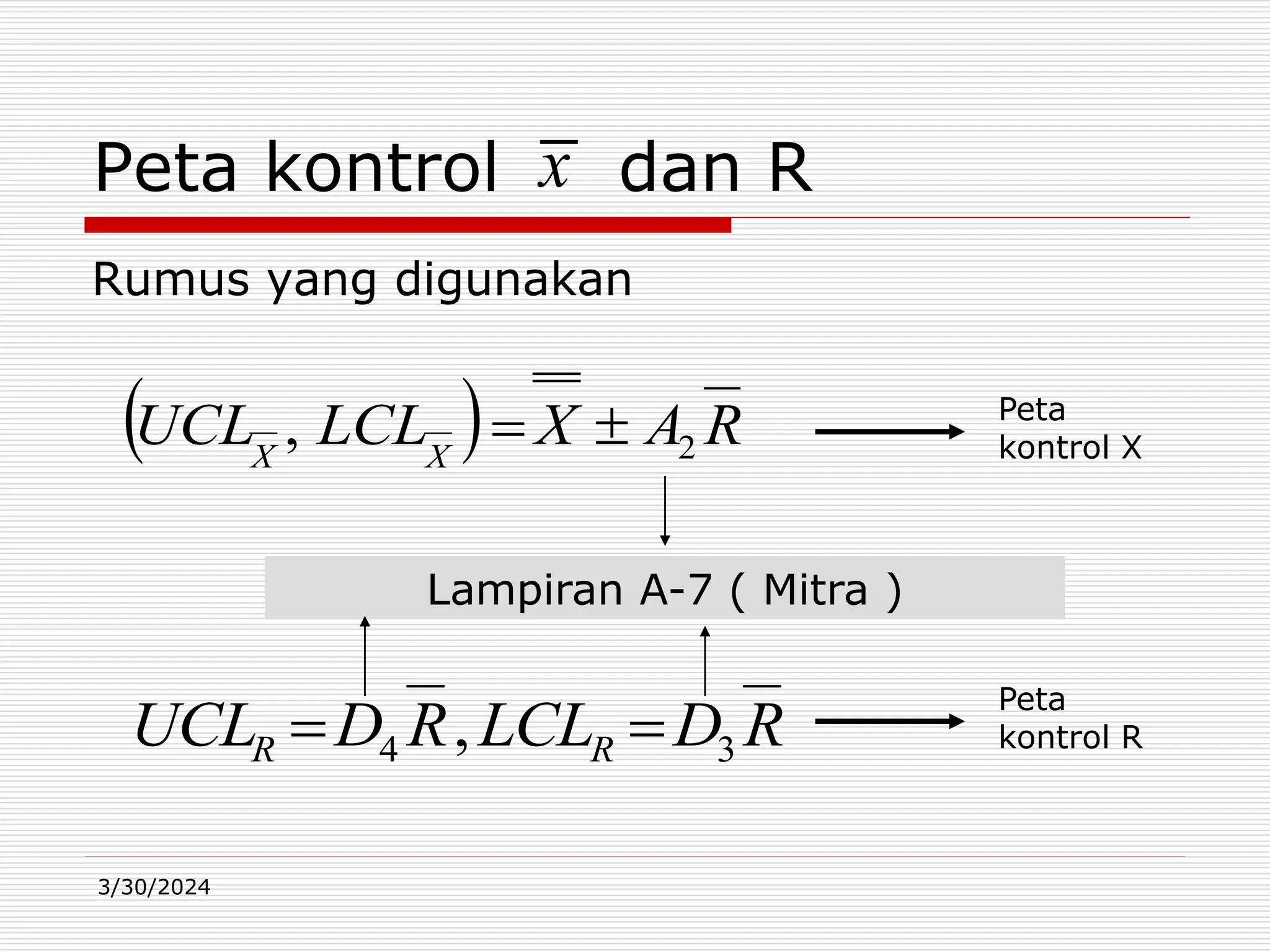 Pengendalian kualitas statistik peta kontrol data variable | PPT