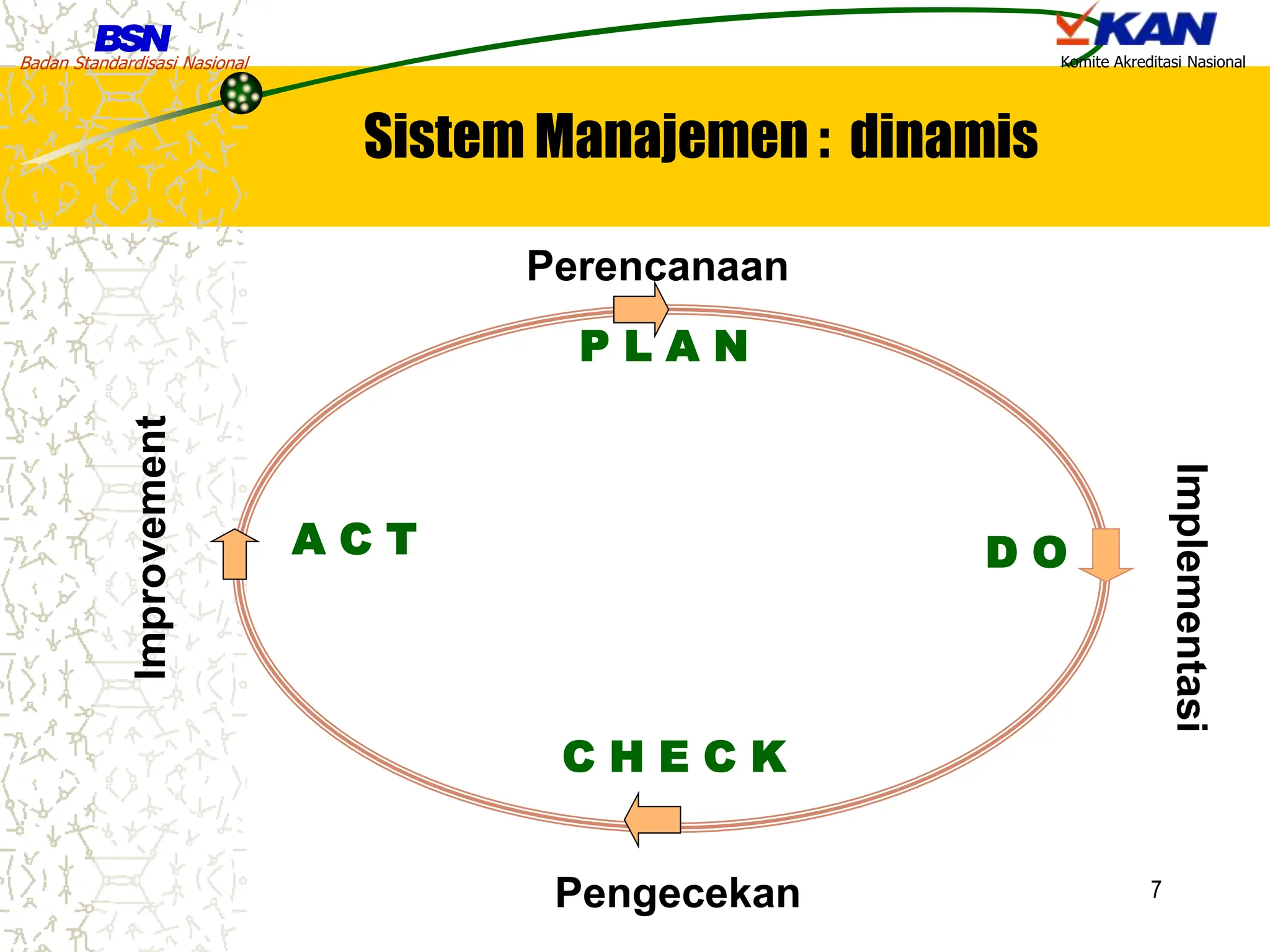 Pengendalian-Mutu-Terpadu-Sistem Man.ppt