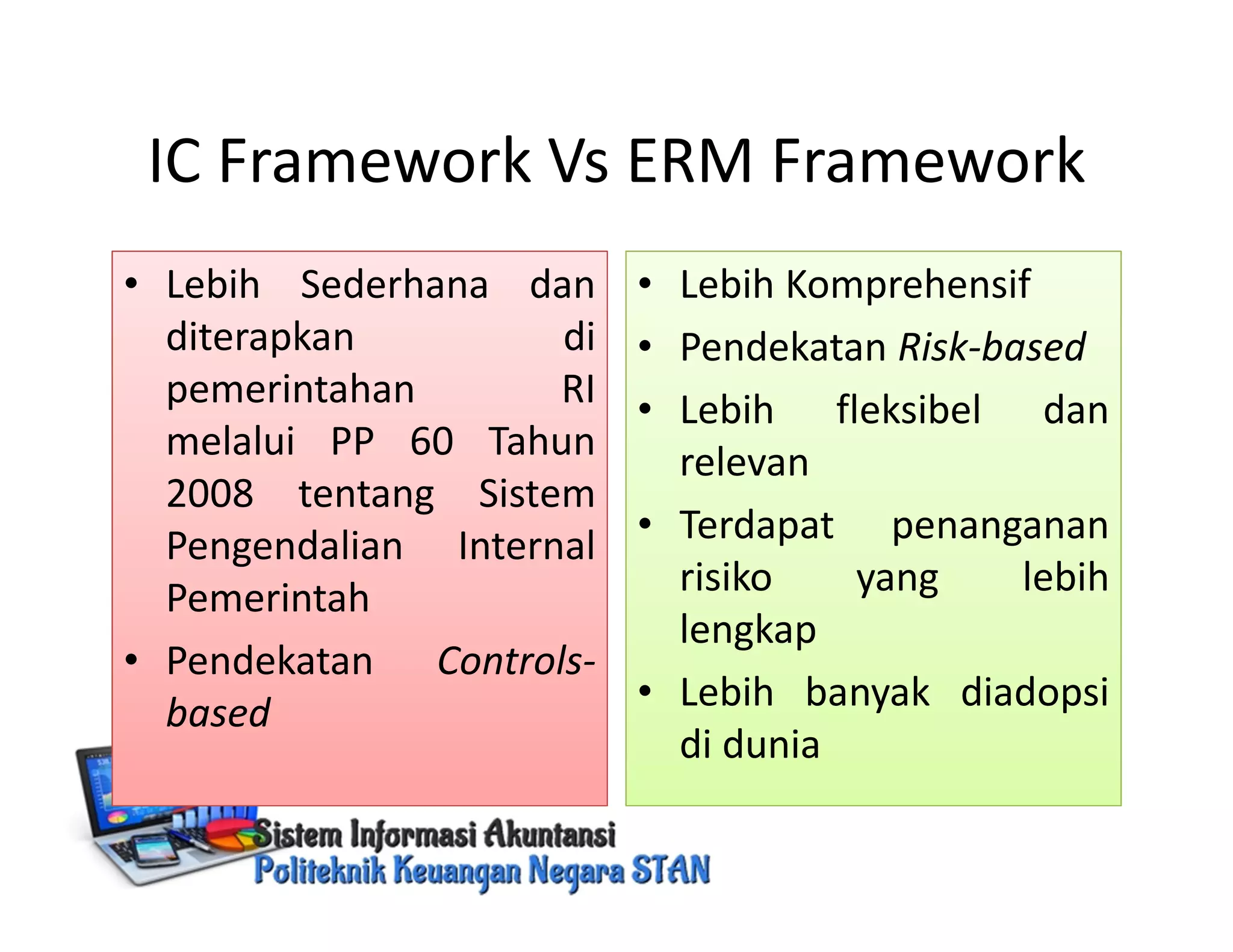 Pengendalian dan sistem informasi akuntansi | PDF