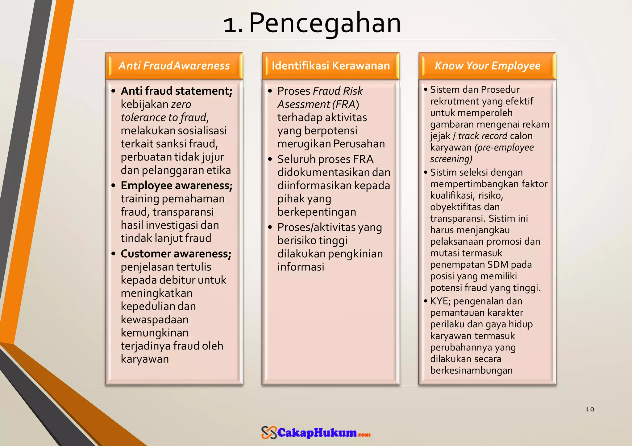 Pengendalian Fraud & Strategi Anti Fraud Multifinance | PDF
